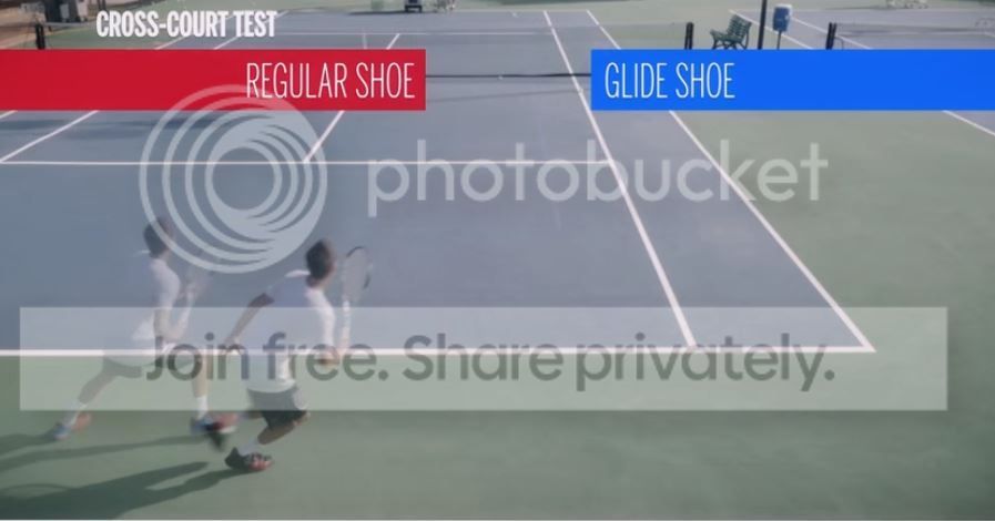 Sliding on hard court | Talk Tennis